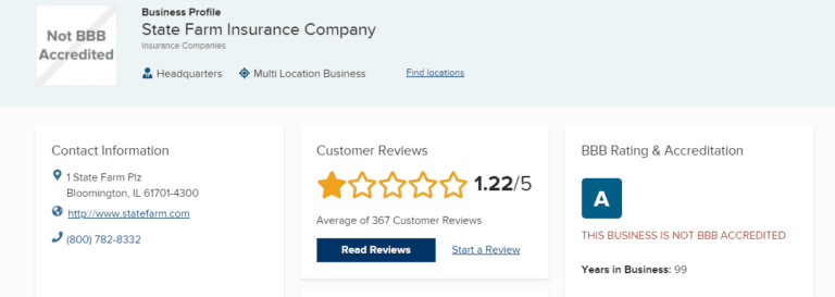 Why You Should NOT Buy State Farm Burial Insurance For Seniors